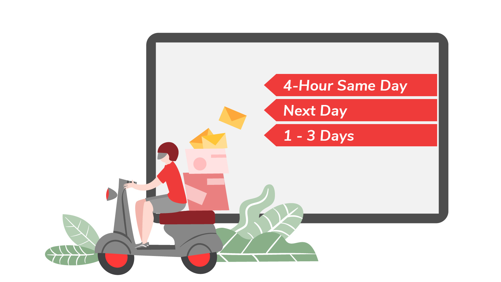 Pickupp - Courier and Parcel Delivery Service for eCommerce | Pickupp